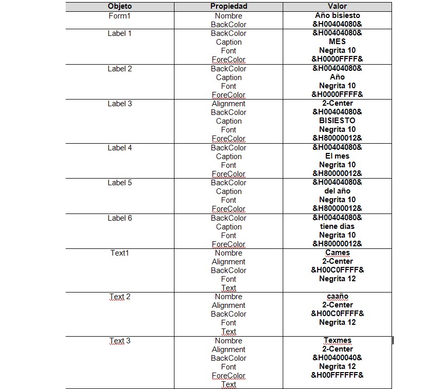 Visual Basic: Práctica de lenguaje de programación