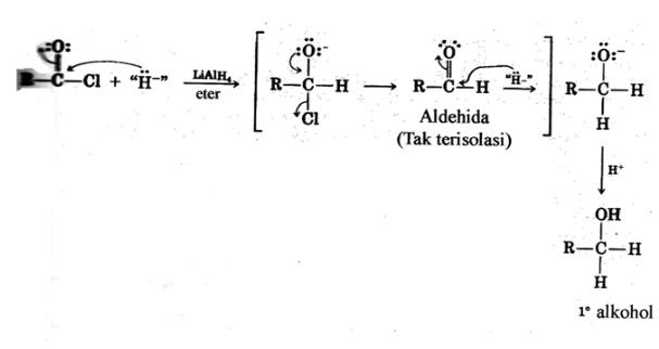 Kimia organik 2: Mekanisme Reaksi Reduksi Pada Berbagai Senyawa Organik