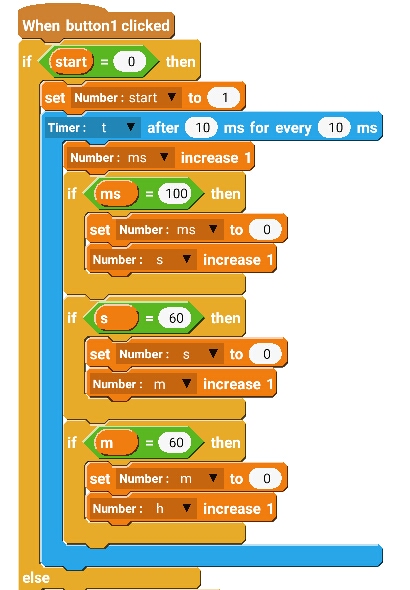 Create Stopwatch App in Android using Sketchware