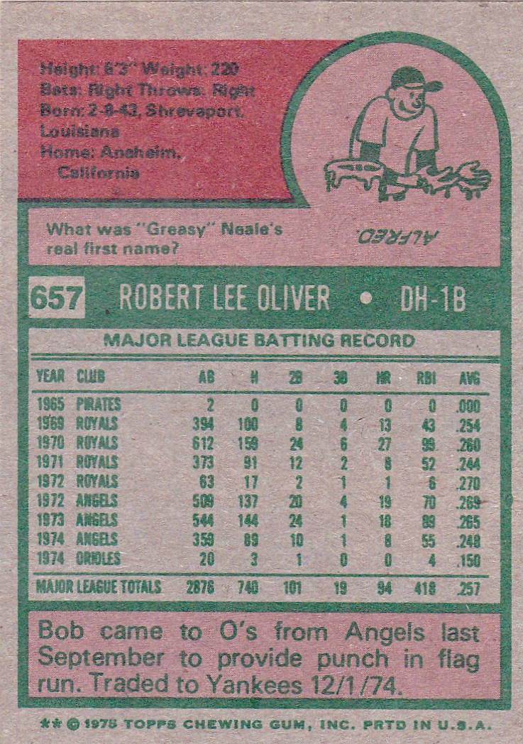 1975 Topps (it's far out, man): #657 - Bob Oliver