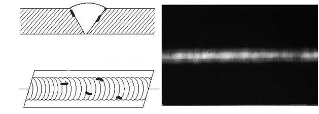 NBTC - Technical Services Div.: Radiographic Interpretation for Welds