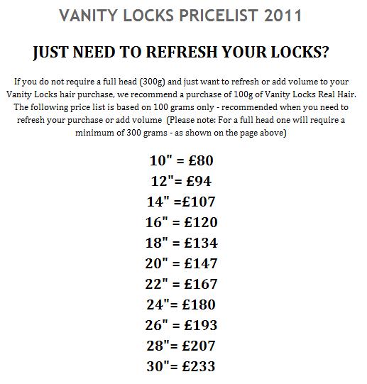 .: VANITY LOCKS PRICELIST 2011 - PURCHASE YOURS TODAY