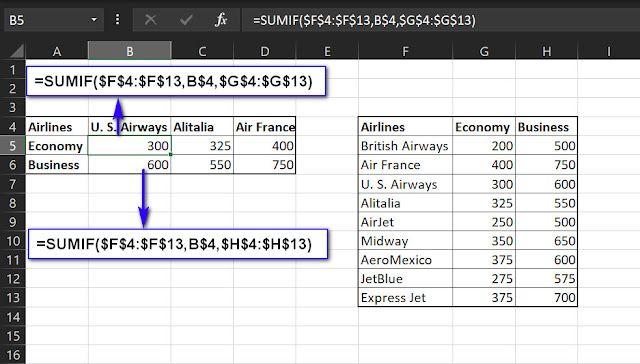 6 Ways You Can Perform Two Criteria Lookup In Excel Success Trending 6-ways-you-can-perform-two-criteria-lookup-in-excel-success-trending