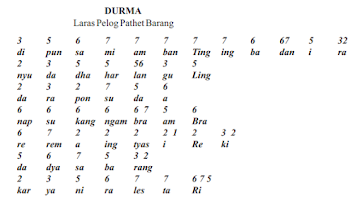 Tembang Durma Kelas 9 - Media Pembelajaran Online Guru Spensaka ...