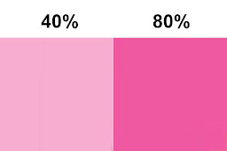 The Offset Pressman: Print Control Strips in Offset Printing