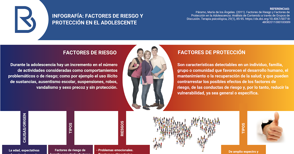 Biblioteca Escolar y Digital "FRIDA KAHLO" BACHILLERATO CEGDO ...