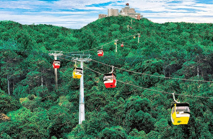 All about online Travel and Travel Way!!!!: World’s Most Thrilling ...