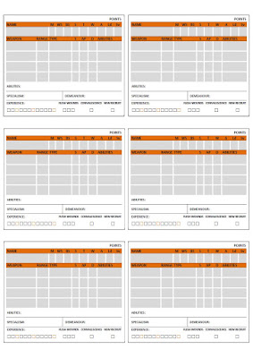 Custom summary sheets for Kill Team
