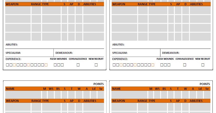 Custom summary sheets for Kill Team