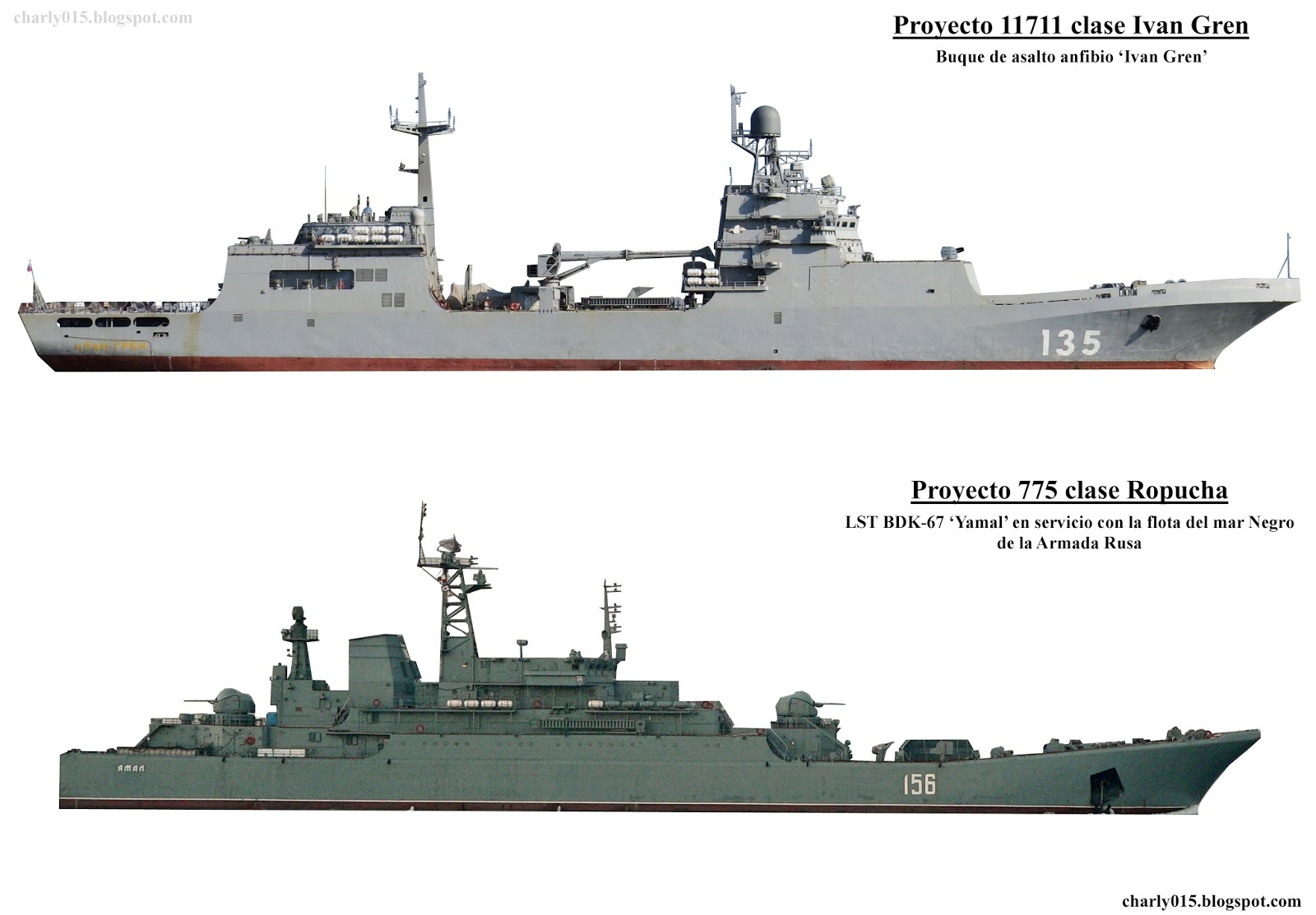 Análisis Militares: Nesvky ofrecerá un proyecto 11711 modernizado ...