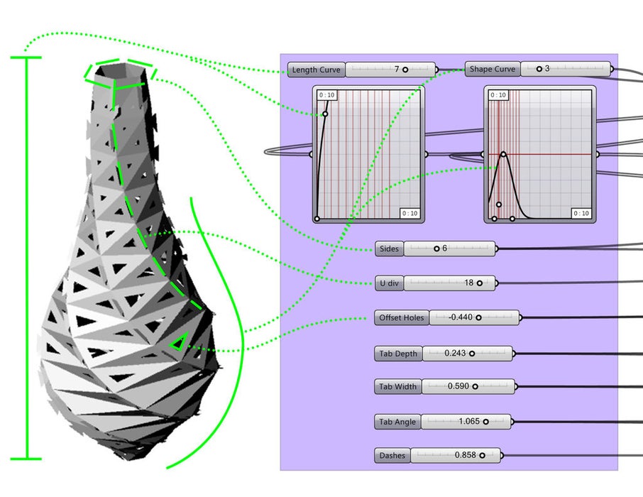 f=f: What (Really) is Generative Design?
