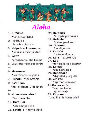 Mi gran boda hawaiana: EL ESPÍRITU ALOHA