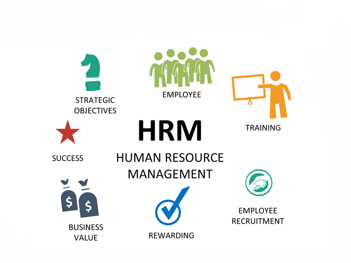 The Significance Of Human Resource Management the-significance-of-human-resource-management