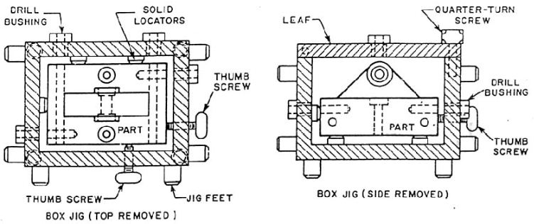 JENIS - JENIS JIG - Sepuh 86