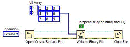 teach me Labview: 11_Quiz