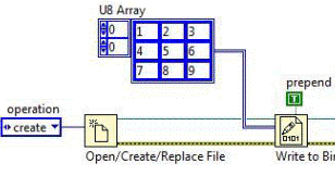 teach me Labview: 11_Quiz