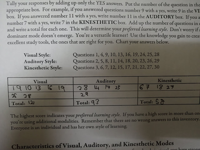 Portofolio Study Skills (UED102): Portfolio Study Skills (UED 102)