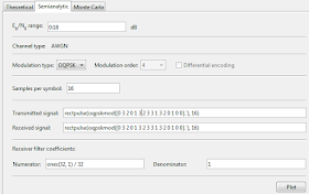 Digital iVision Labs!: MATLAB "bertool" : Bit Error Analysis Tool in MATLAB Communication System ...
