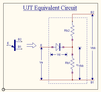 Education learning point: UJT Relaxation Oscillator