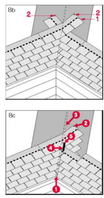 Cara Memasang Atap Bitumen ~ CONTOH ATAP RUMAH