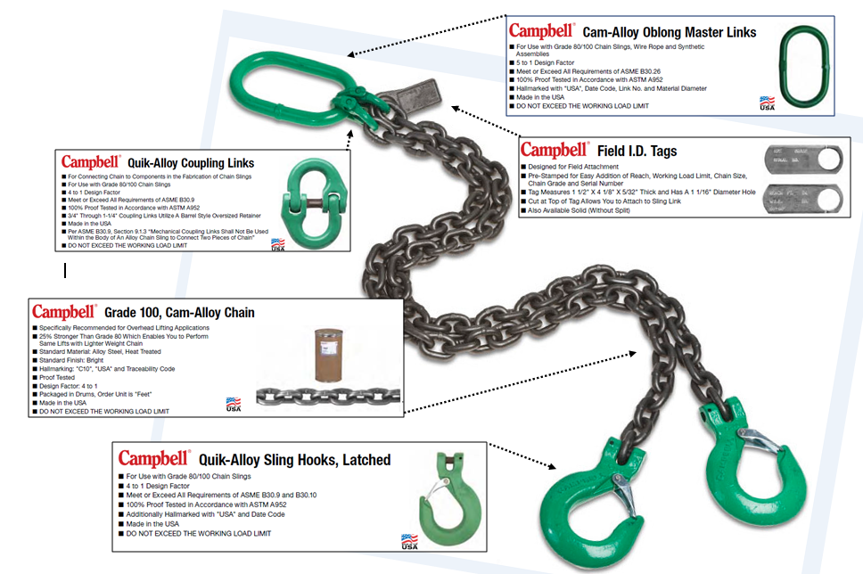 Techpro Philippines, Inc