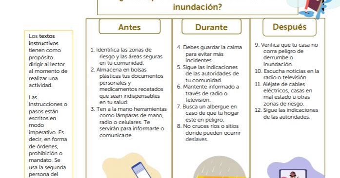 QUINTO GRADO "A": Guía de Lenguaje. Fase 3. Semana 7 (del 13 al 17 de ...