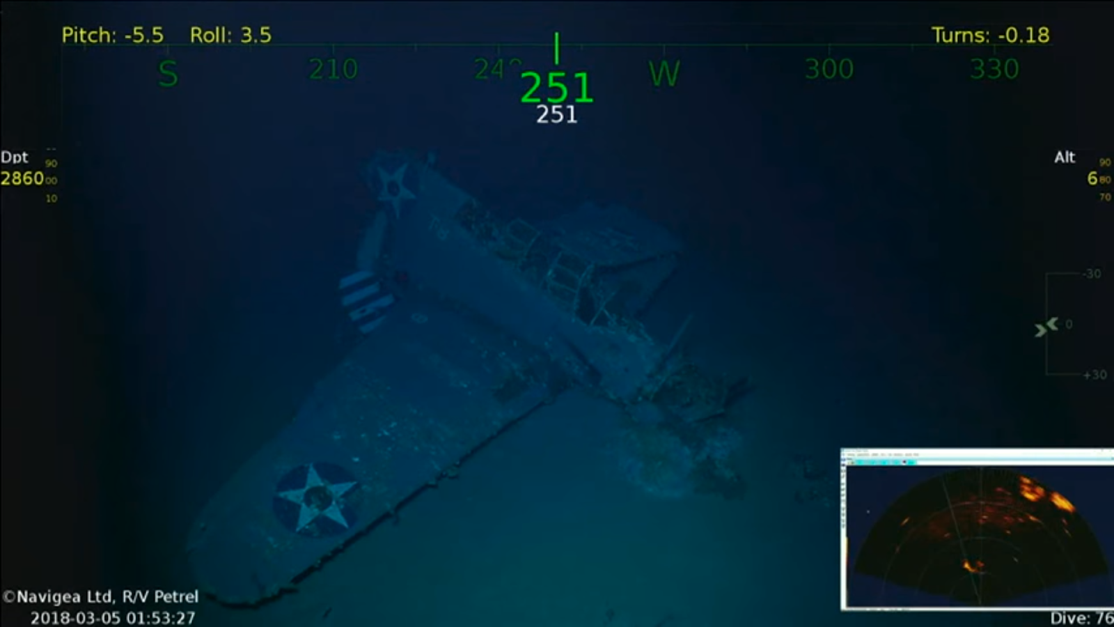 The Wreck of the USS Lexington, an Ongoing Analysis