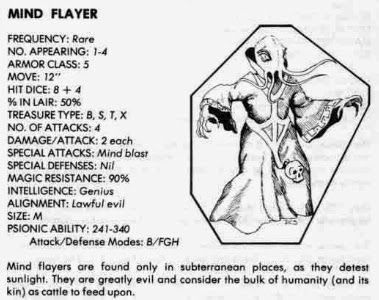 Power Score: Everything You Need To Know About Mind Flayers