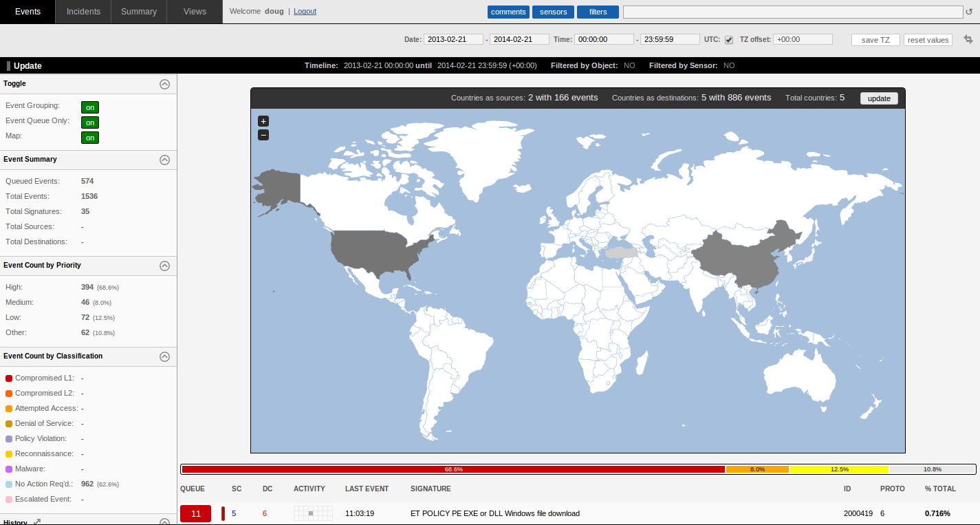 Security Onion: New securityonion-squert package updates to Squert 1.2.0