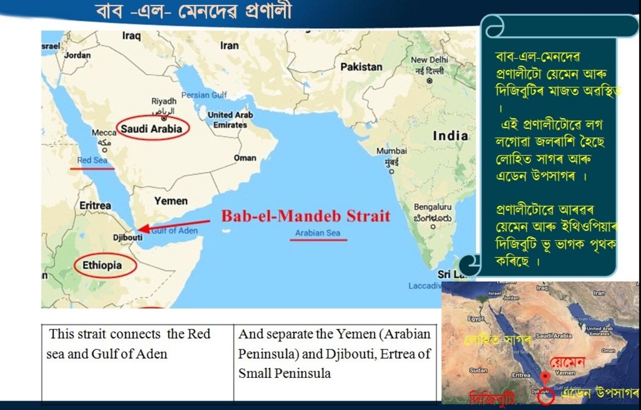 Major Important Strait of Asia