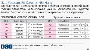 8-р анги Мэдээллийн загвар
