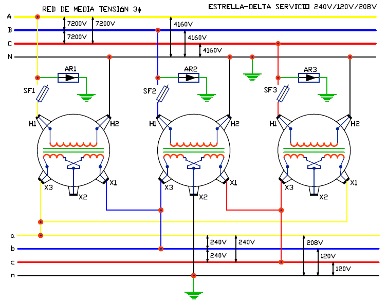 Conexión estrella-delta de banco de transformadores trifásicos - FARADAYOS