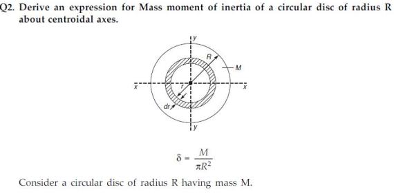 Vedupro: Mass Moment of Inertia, Mass Moment of Inertia of Circular ...
