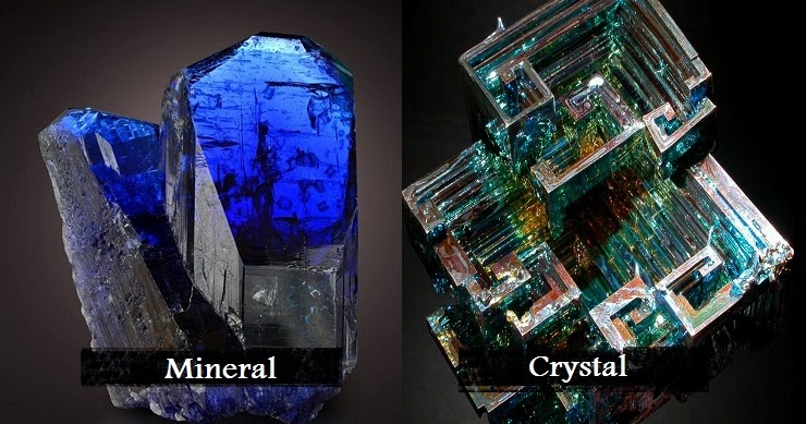 Crystal Forms Of Minerals