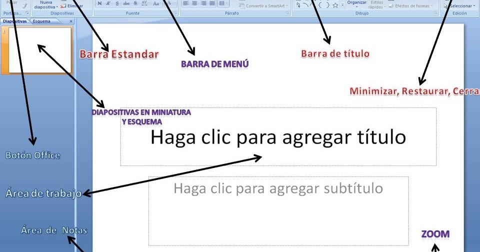 Actividades TICs: ELEMENTOS DE POWER POINT