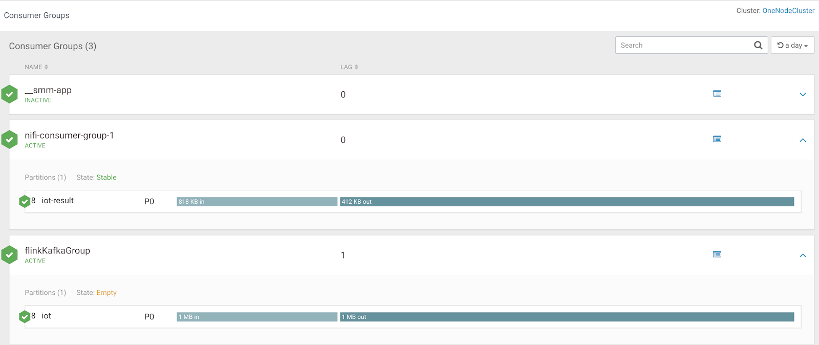 Introducing Mm Flank An Apache Flink Stack For Rapid Streaming Development From Edge 2 Ai