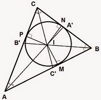 Matematică - rezolvări detaliate: Bisectoarea