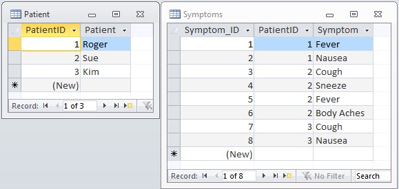 Roger's Access Blog: Querying Repeated Columns: Impossible Joins Roger's Access Blog: Querying Repeated Columns: Impossible Joins