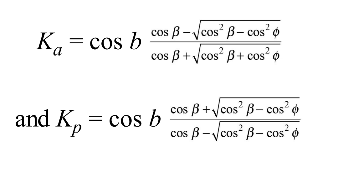 Active and Passive Earth Pressure in Cohesive Soil