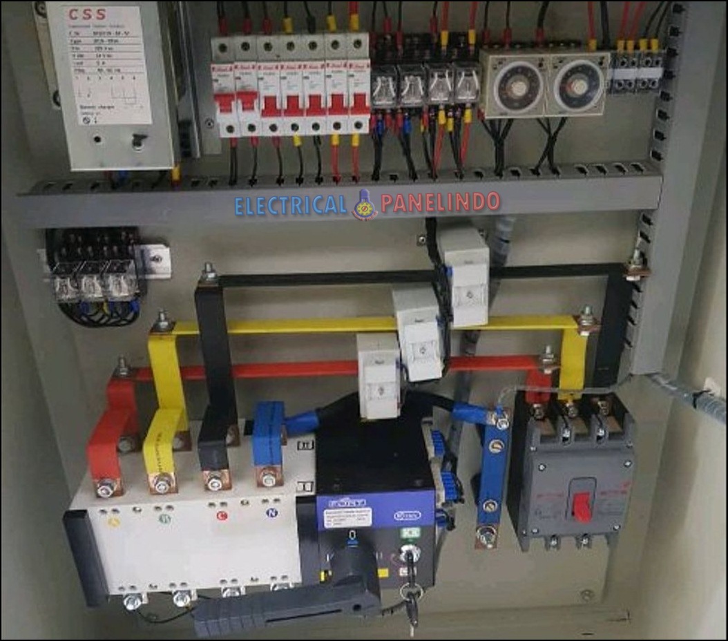 DAFTAR HARGA PANEL ATS AMF MEREK FORT DAN DEEPSEA - PANEL MAKER ...