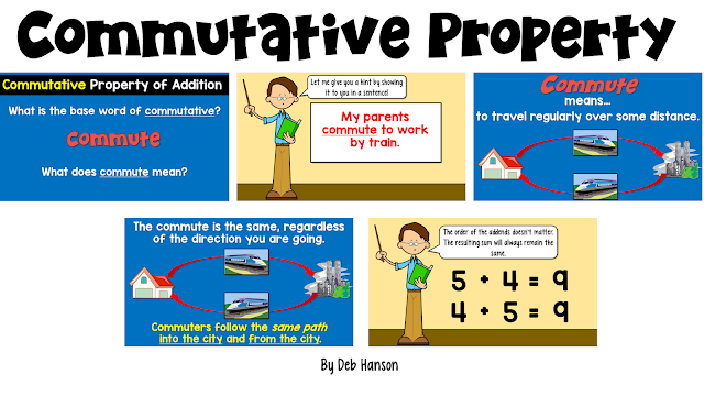 Distributive Property Of Multiplication Anchor Chart