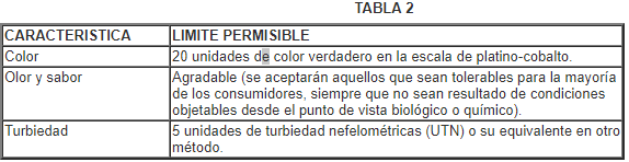 normas oficiales mexicanas para el uso del agua: Norma Oficial Mexicana ... normas oficiales mexicanas para el uso del agua: Norma Oficial Mexicana ...