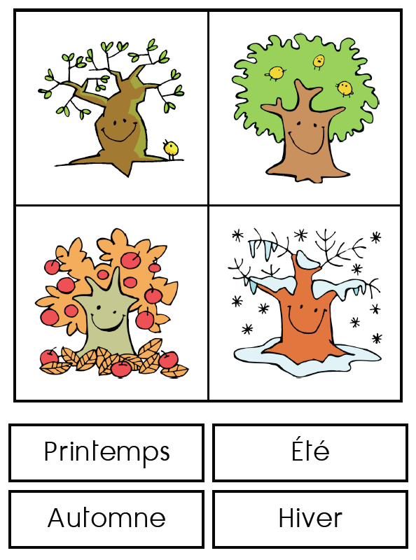 TICs en FLE: Le printemps ( A-1 - A-2 )