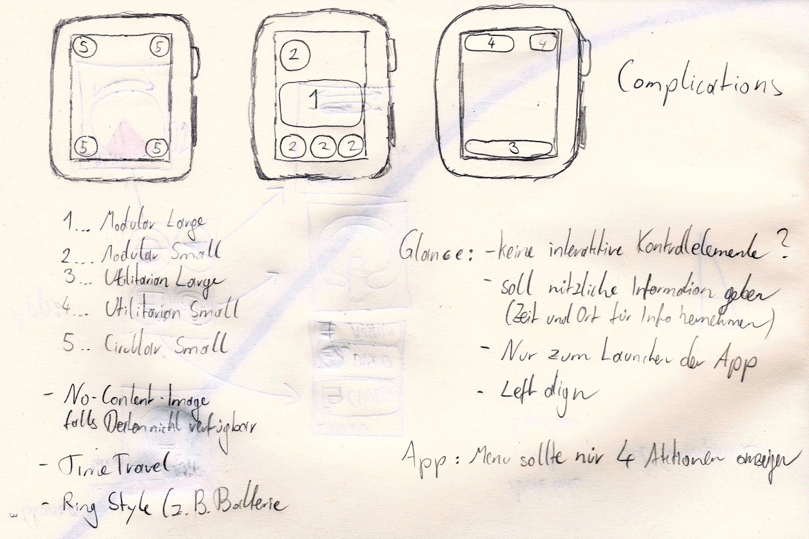 Exploratives Design: Sketches - UI Guidlines & Aufteilung Watch vs. Phone