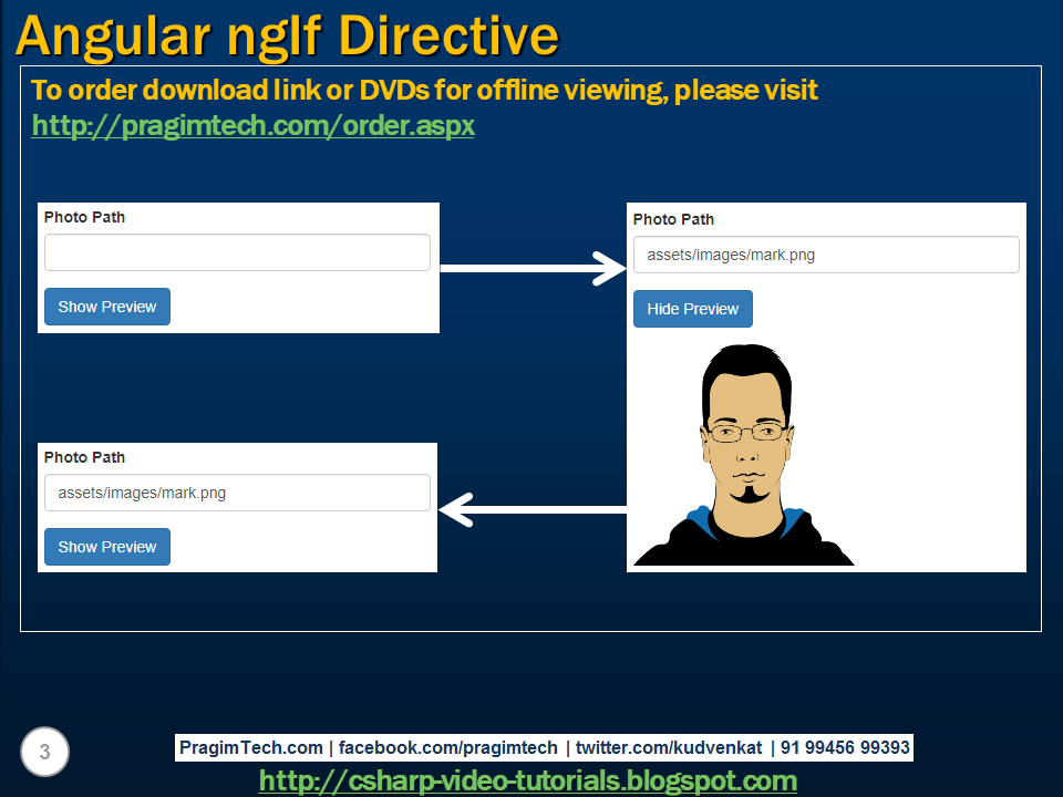 Sql server, .net and c# video tutorial: Angular ngif directive - Slides Sql server, .net and c# video tutorial: Angular ngif directive - Slides