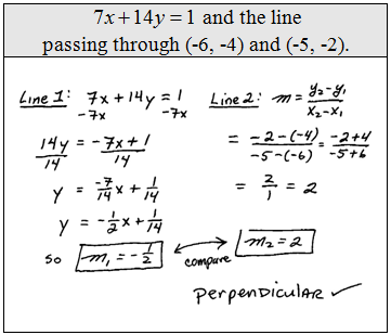 OpenAlgebra.com: Parallel and Perpendicular Lines