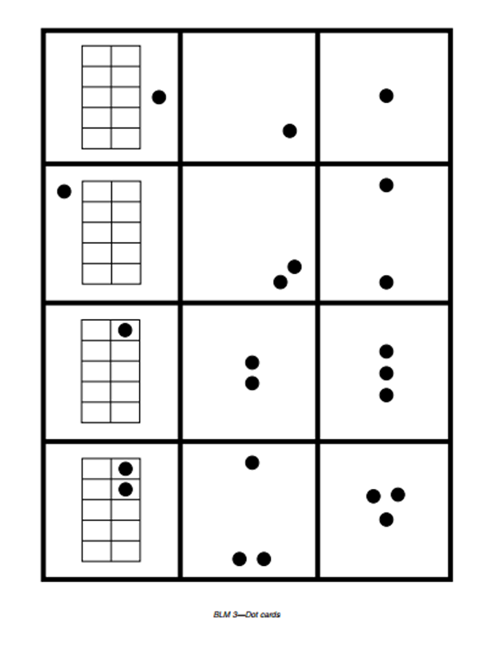 Thrifty Thursday {subitizing plates}