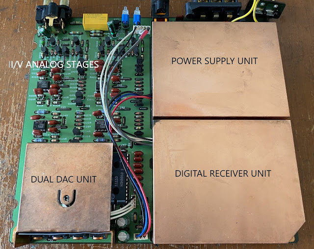 THE ORRONOCO AUDIO DIY: Nakamichi DAC-101 (Part 2) The Internal Components