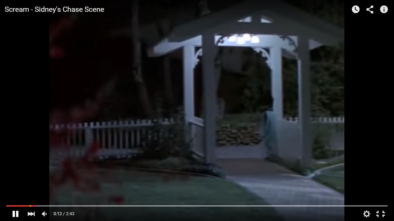 The Woods : Camera Angles Deconstruction - Scream