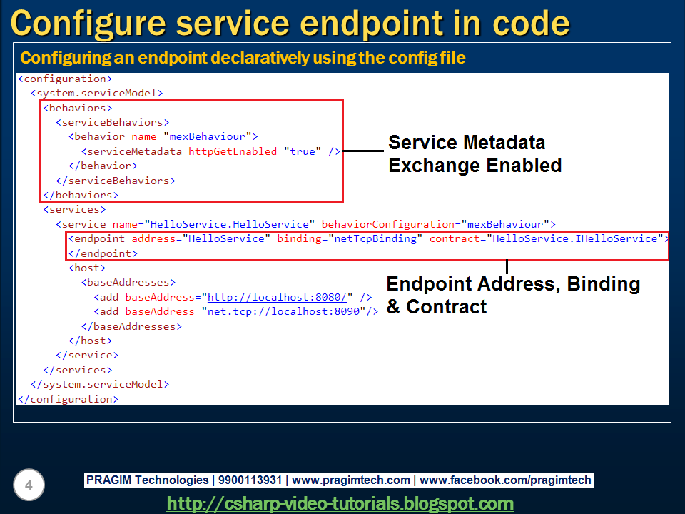 Sql Server Net And C Video Tutorial Part 22 Configure Wcf Service Endpoint Dynamically In Code